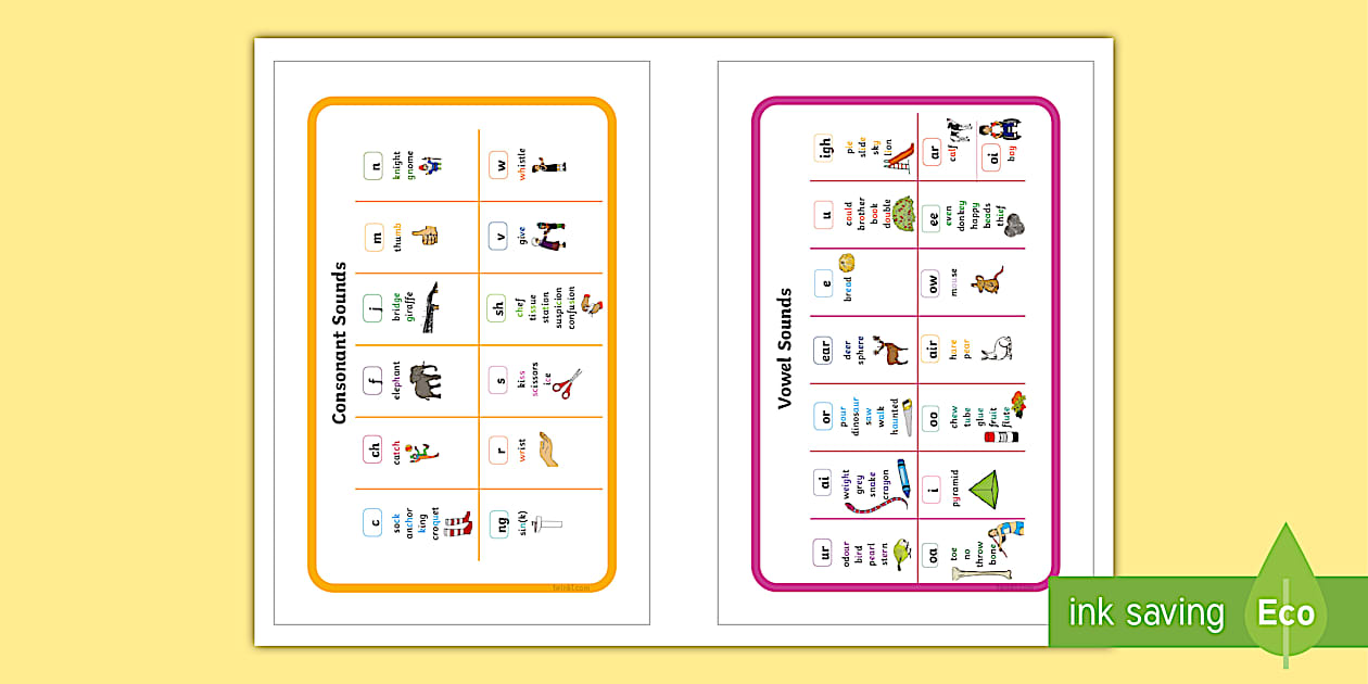 Phase 5 Alternative Spelling Prompt Frame - - Twinkl