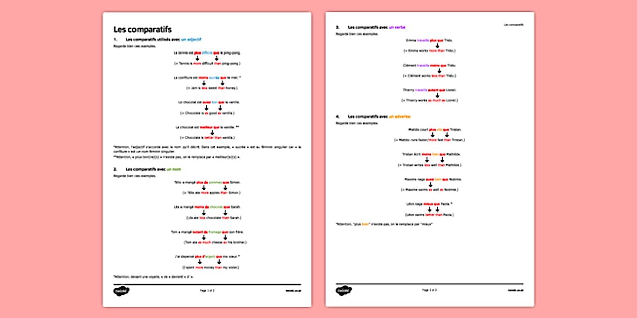 French Les Comparatifs (teacher made) - Twinkl