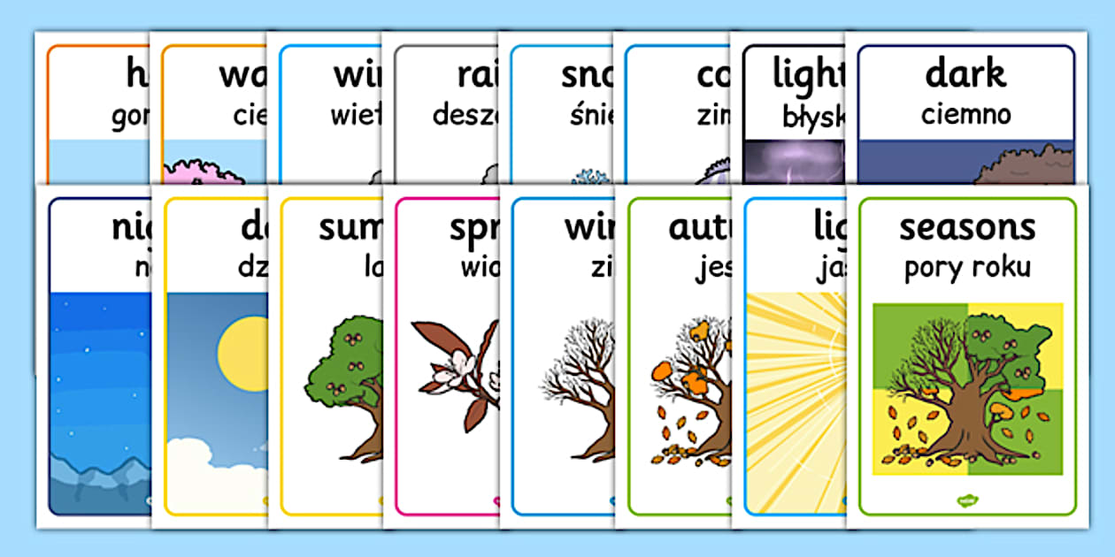 Editable Seasons and Weather EAL Posters Polish Version