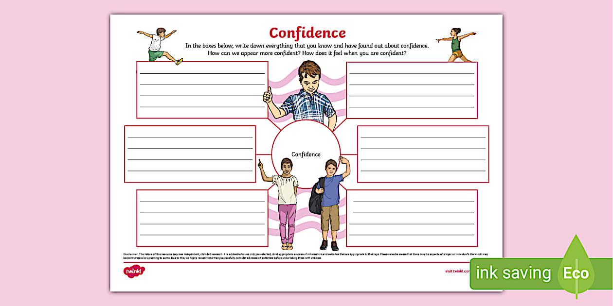 Confidence Mind Map (teacher made) - Twinkl