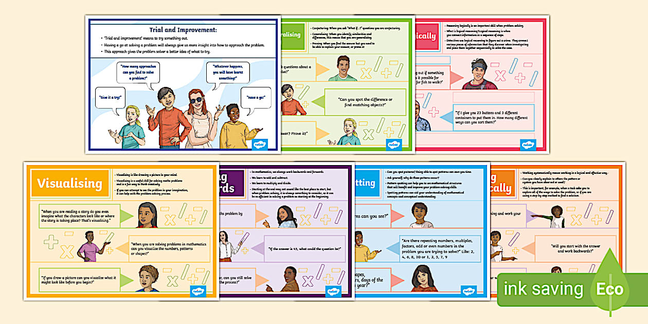 Maths Problem Solving Display Posters Pack (teacher made)