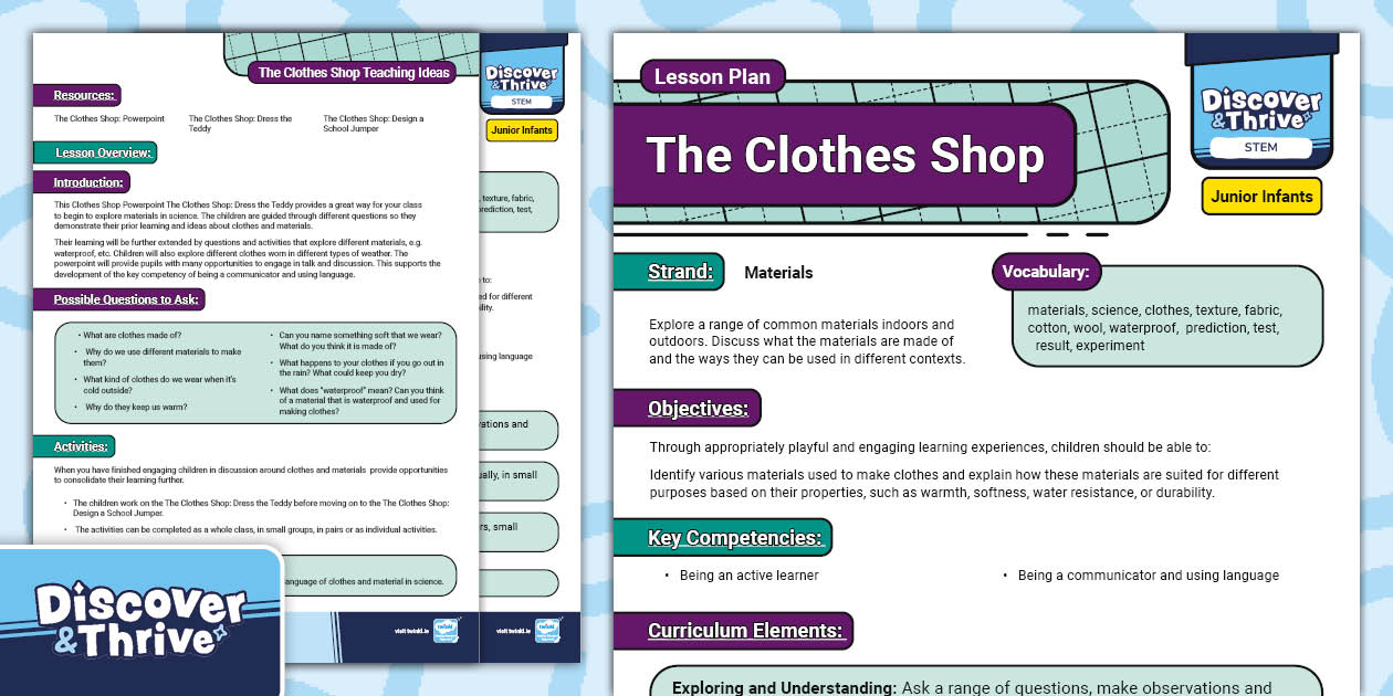 The Clothes Shop Lesson Plan (professor feito) - Twinkl