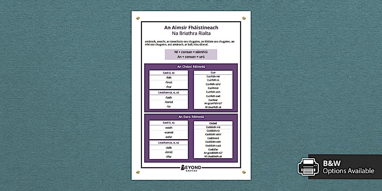 An Aimsir Fháistineach - Na Briathra Rialta Póstaer