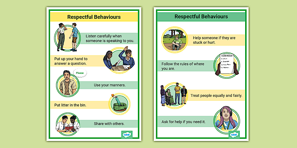 SEND Older Learners: Respectful Behaviours Poster - Twinkl