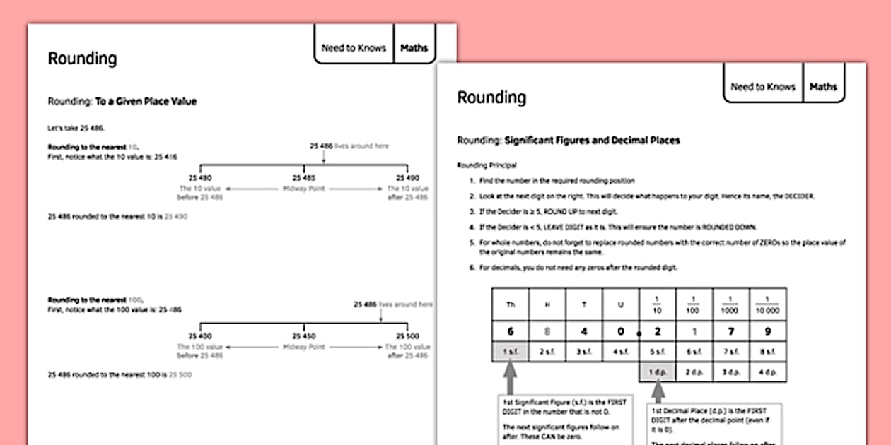 Maths Need to Knows Rounding (teacher made) - Twinkl