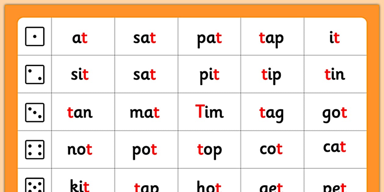 Phase 2 t Phoneme Roll and Read Mat (teacher made) - Twinkl
