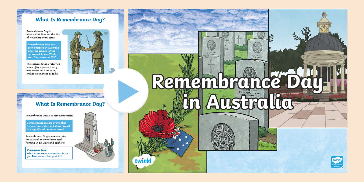 Remembrance Day in Australia PowerPoint (Teacher-Made)