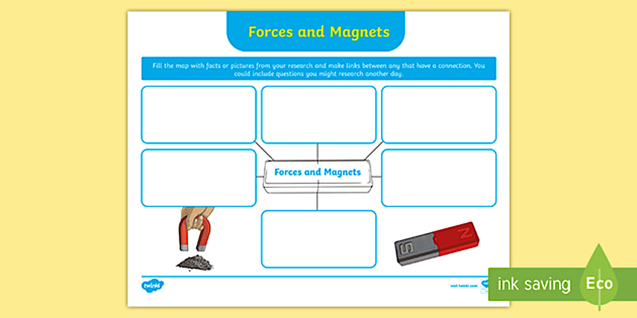 Forces and Magnets Graphic Organizer (teacher made) - Twinkl