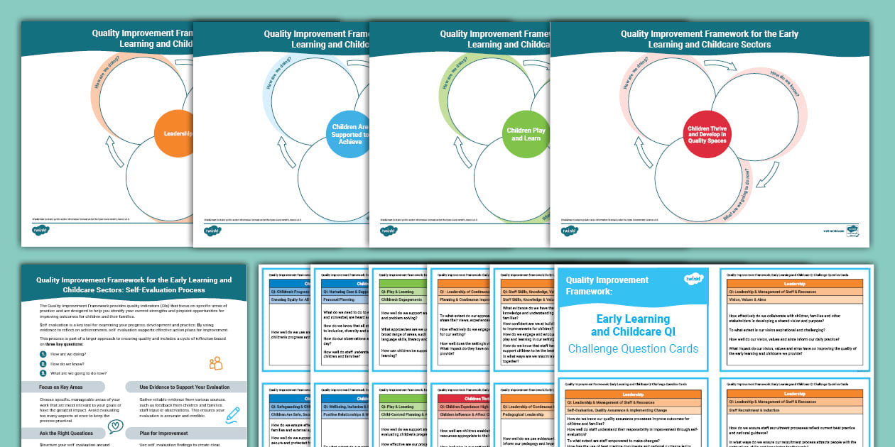 Quality Improvement Framework: ELC Self-Evaluation Pack