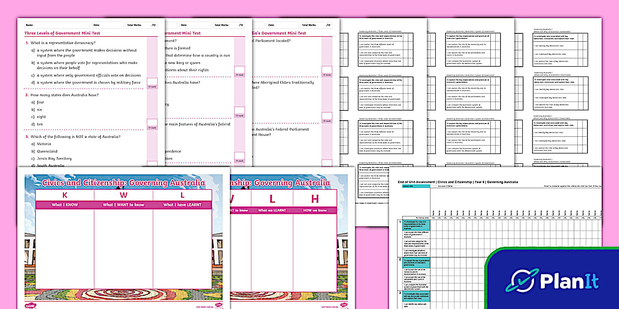 Year 6 HASS Governing Australia Assessment Pack - Twinkl