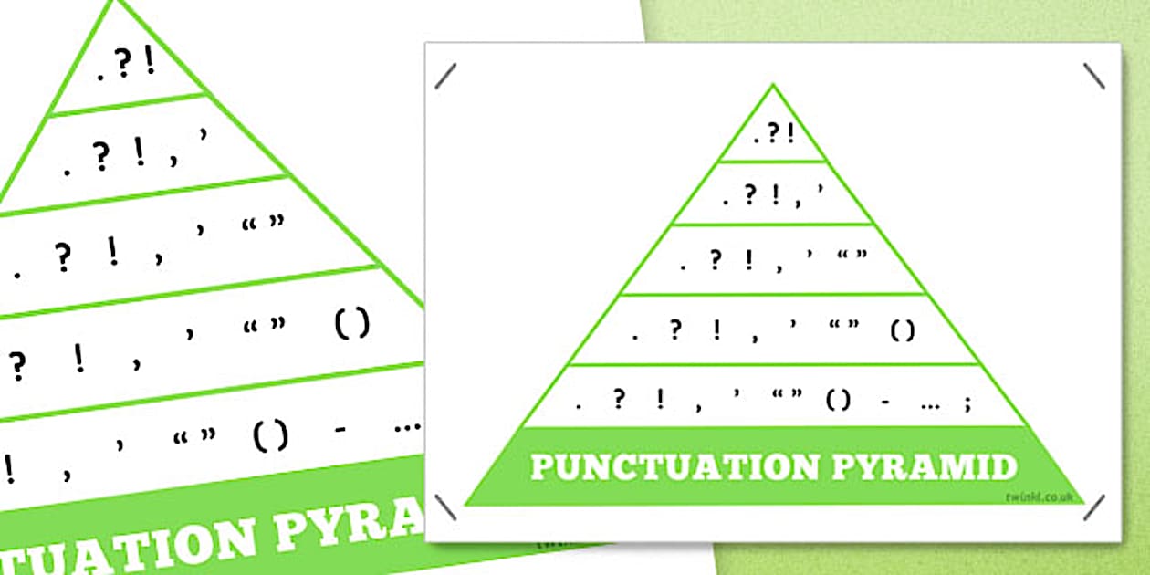 VCOP Punctuation Pyramid Poster (teacher made) - Twinkl