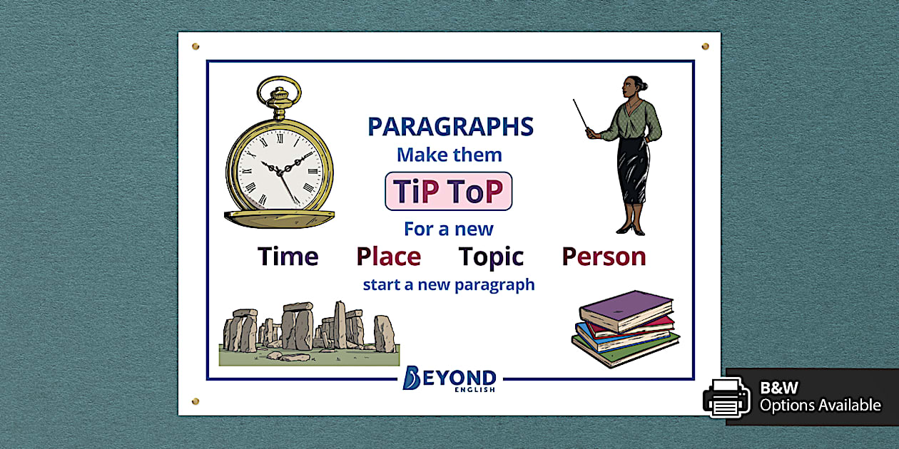 KS3 Paragraphs Poster TiPToP Paragraphs | Beyond English