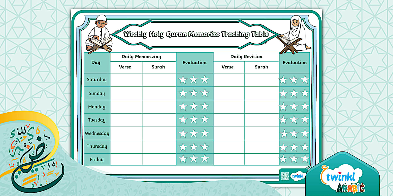 Weekly Holy Quran Memorize Tracking Table (teacher made)