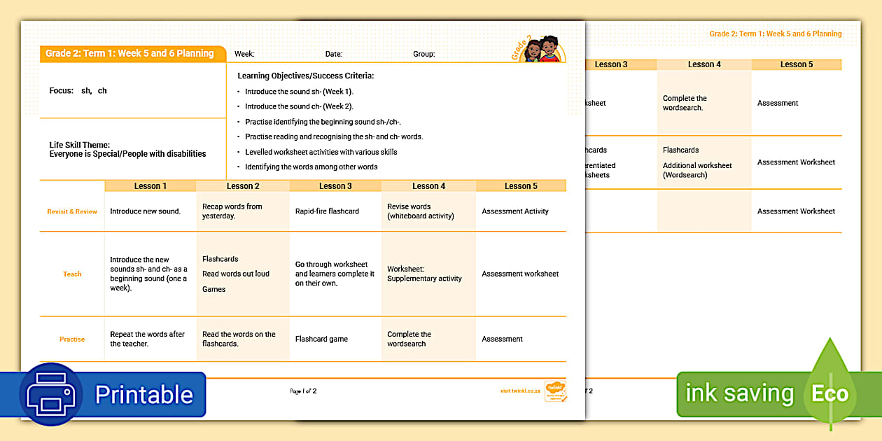 Grade 2 Phonics: Term 1 Week 5 and 6: Planning - Twinkl