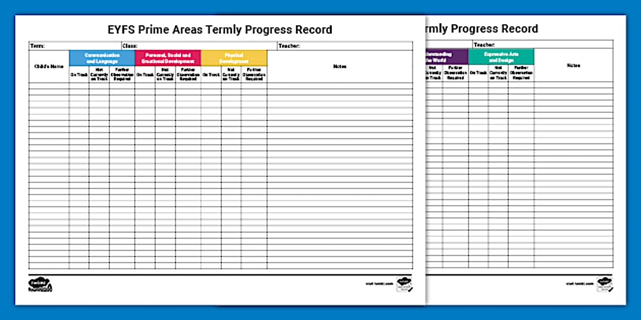 EYFS Prime and Specific Areas Termly Progress Record