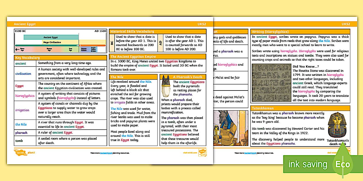 History Knowledge Organiser: Ancient Egypt UKS2 - Twinkl