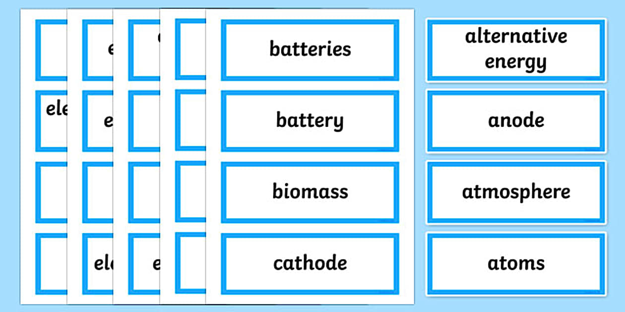 Editable Essential Energy Word Wall Display Card - Twinkl