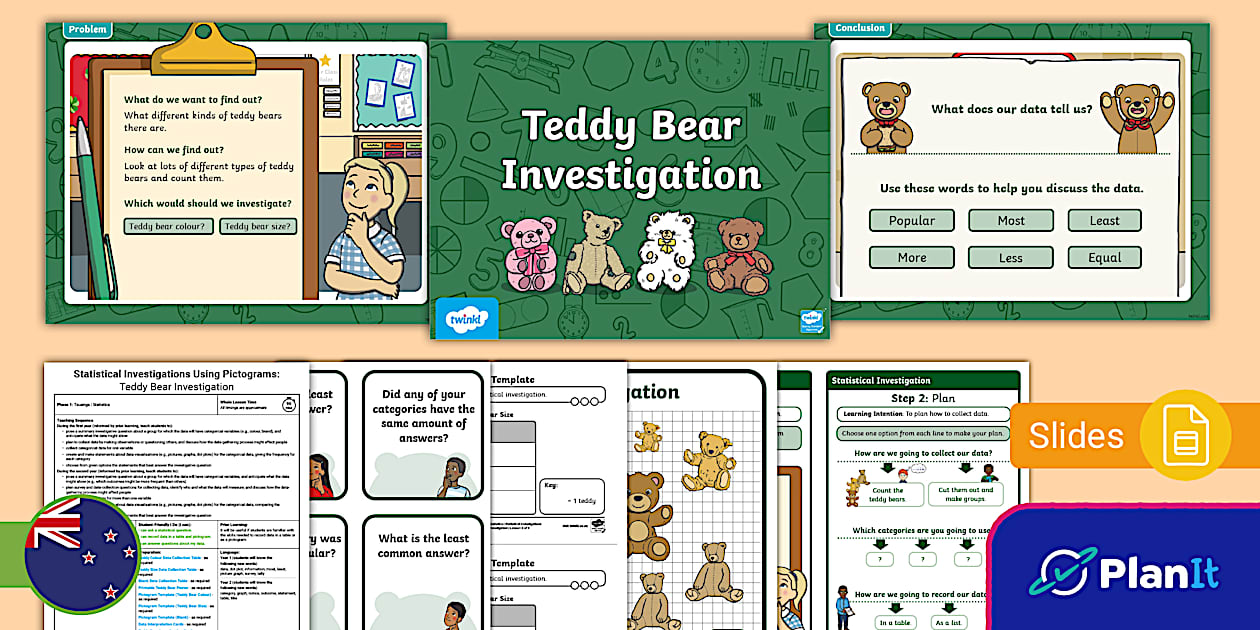 Phase 1 Statistics: Teddy Bear Pictogram Investigation