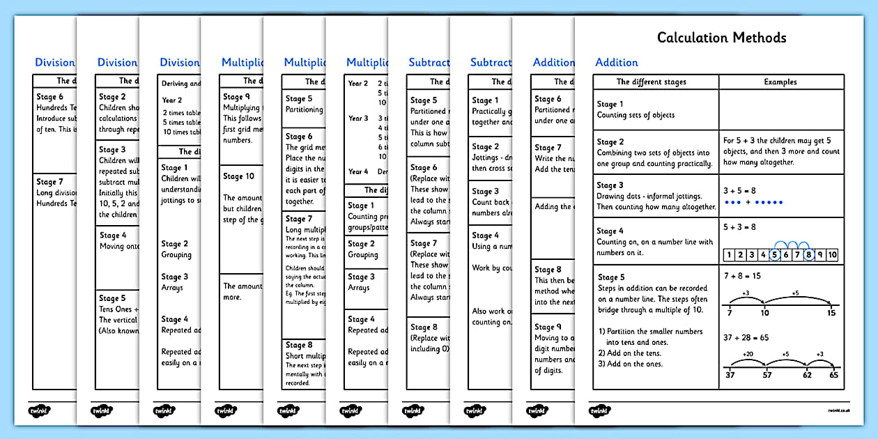 Calculation Methods Year 1 Through To Year 6 - Twinkl