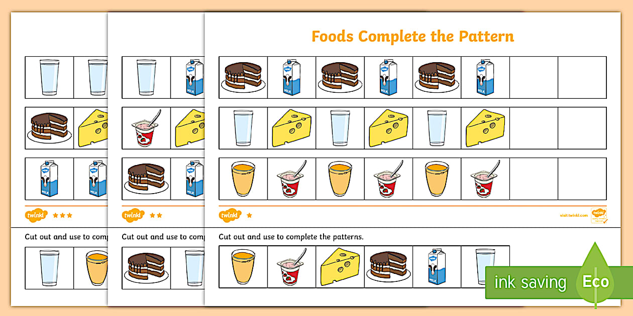 Food Complete the Pattern Differentiated Worksheets - Twinkl