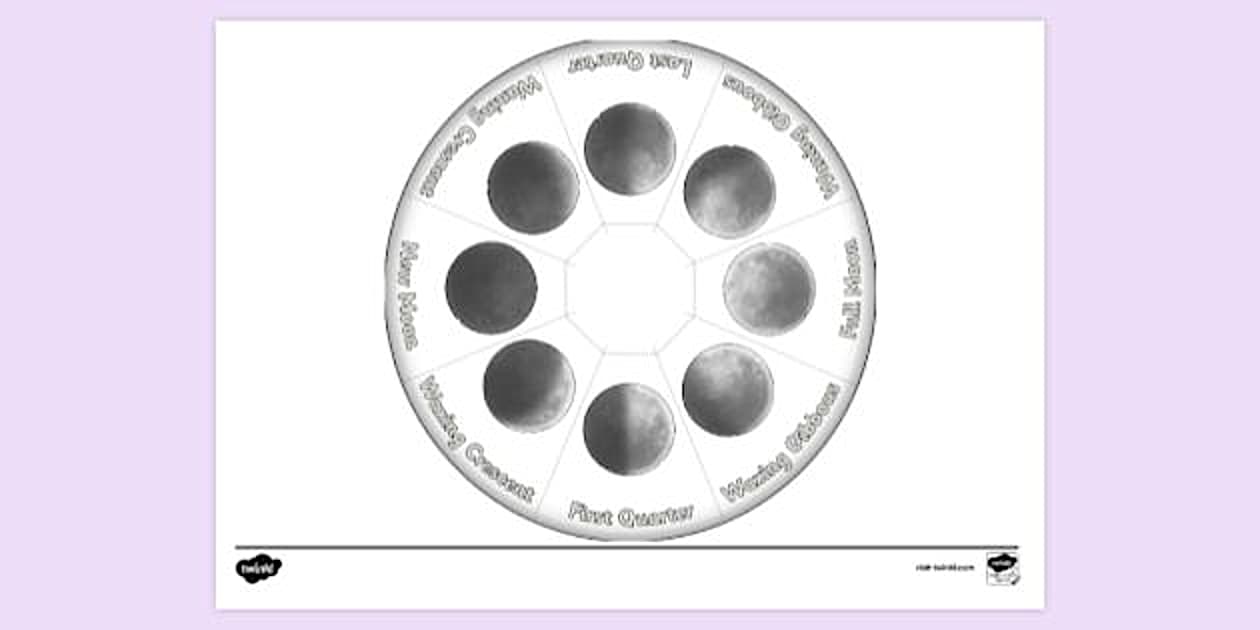 Moon Phases Colouring Page | Colouring Sheets (teacher made)