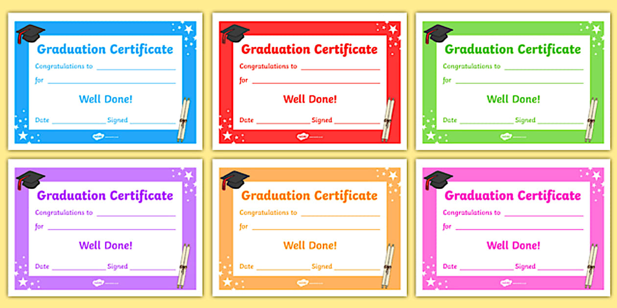 Editable Year 6 Graduation Certificates | Primary Resources