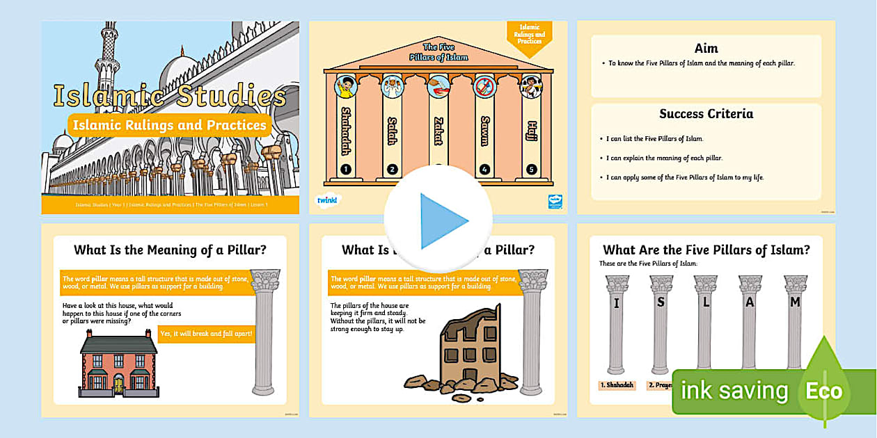 The Five Pillars of Islam Presentation - Twinkl