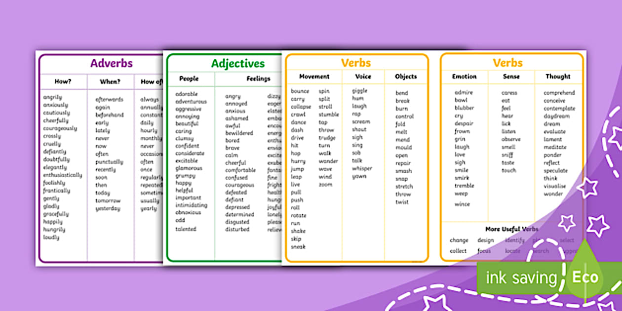 Adjective, Adverb and Verb Prompt Cards (teacher made)