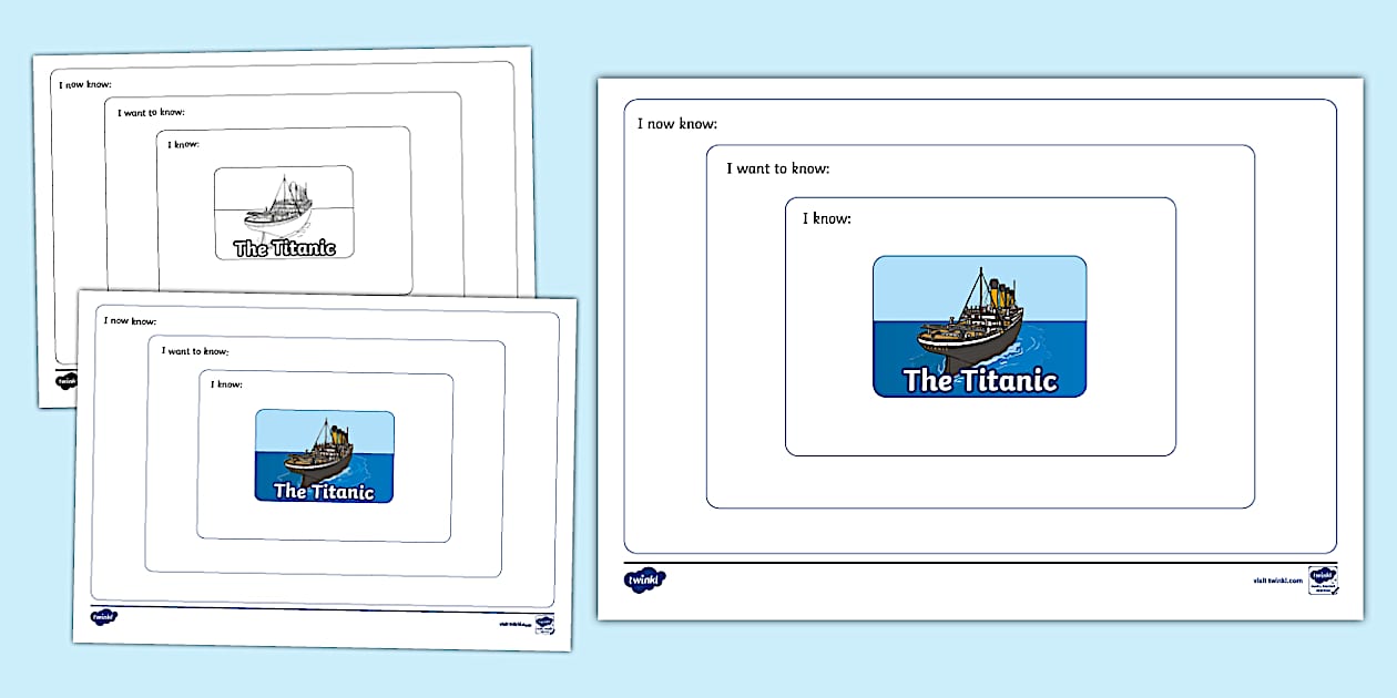 KS1 The Titanic Topic Overview Writing Frame (Teacher-Made)