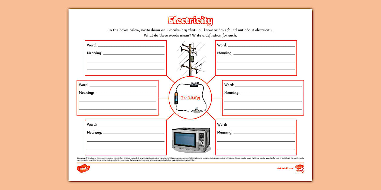 Electricity Vocabulary Mind Map (teacher made) - Twinkl