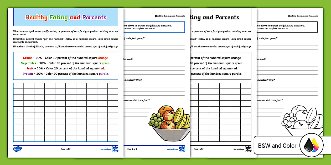 Healthy Eating Percents Worksheet for 3rd-5th Grade - Twinkl