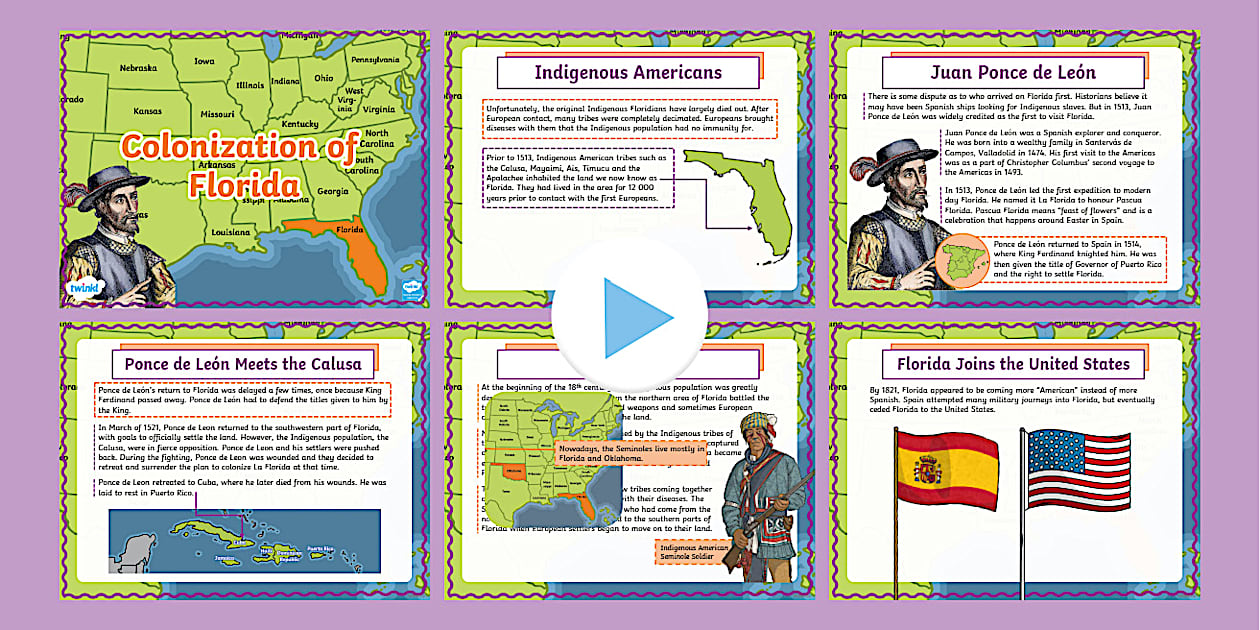 Colonization of Florida PowerPoint - Grades 4-6 - Twinkl