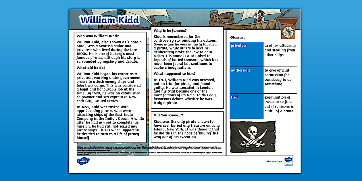William Kidd Fact File | Twinkl | History (teacher made)