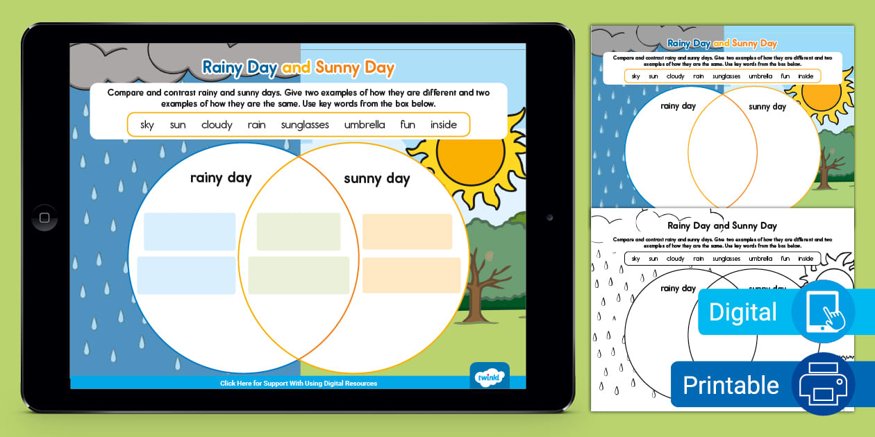Rainy Day and Sunny Day Compare and Contrast Writing for ELL