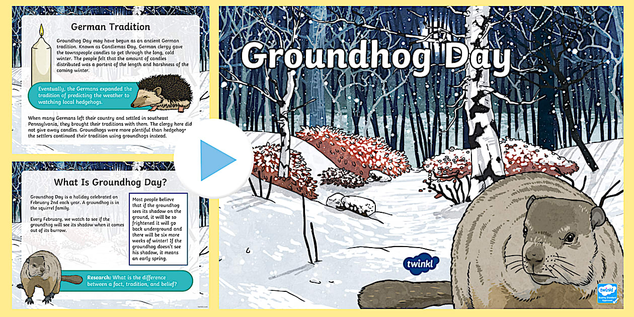 Groundhog Day PowerPoint | Grades 3 - 5 | Twinkl - Twinkl