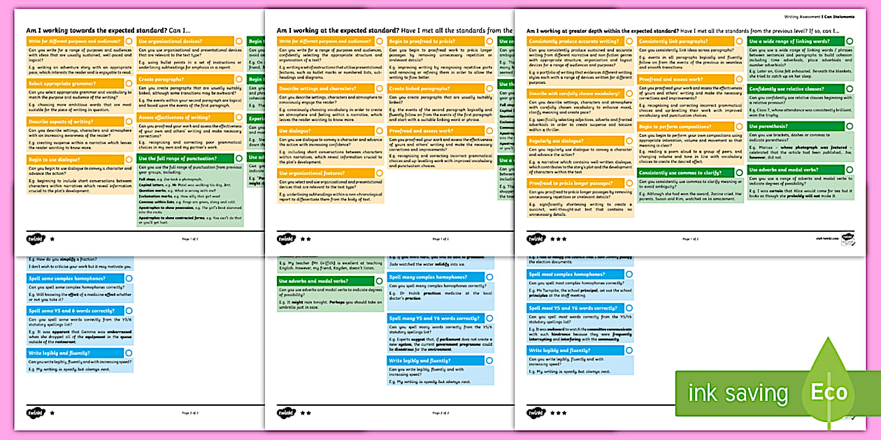 Editable Y5 Writing Assessment I Can Statements with Worked Examples