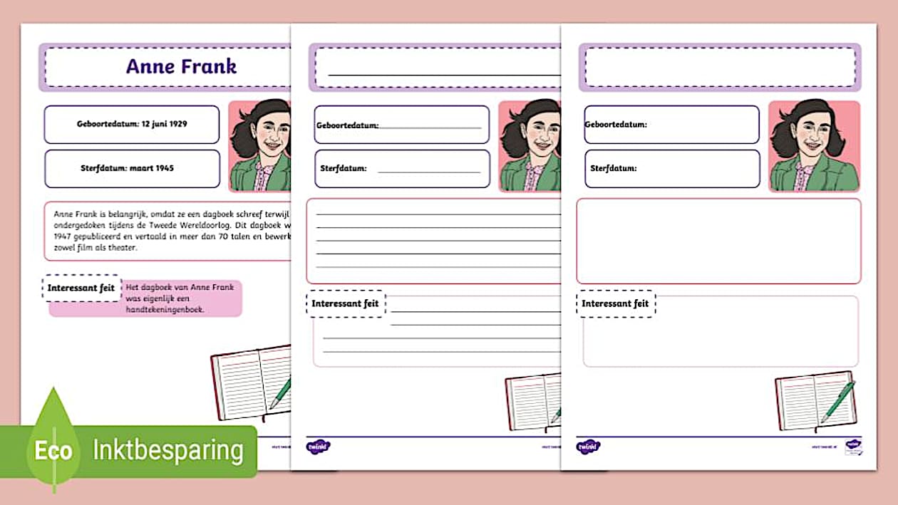 Anne Frank - Belangrijk Persoonlijk Feitenbestand - Twinkl