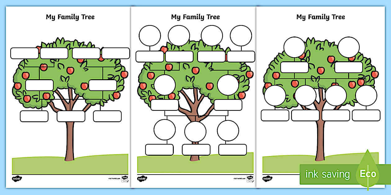 Building a Family Tree Template | Twinkl (teacher made)