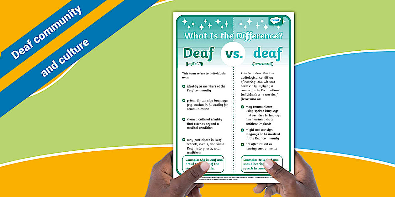 Deaf vs. deaf: What's the Difference Display Poster