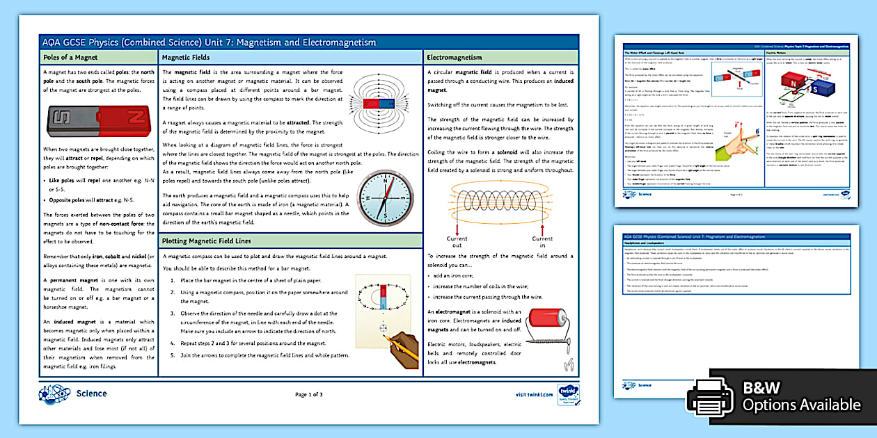 Magnetism Knowledge Organiser | AQA Science | Beyond