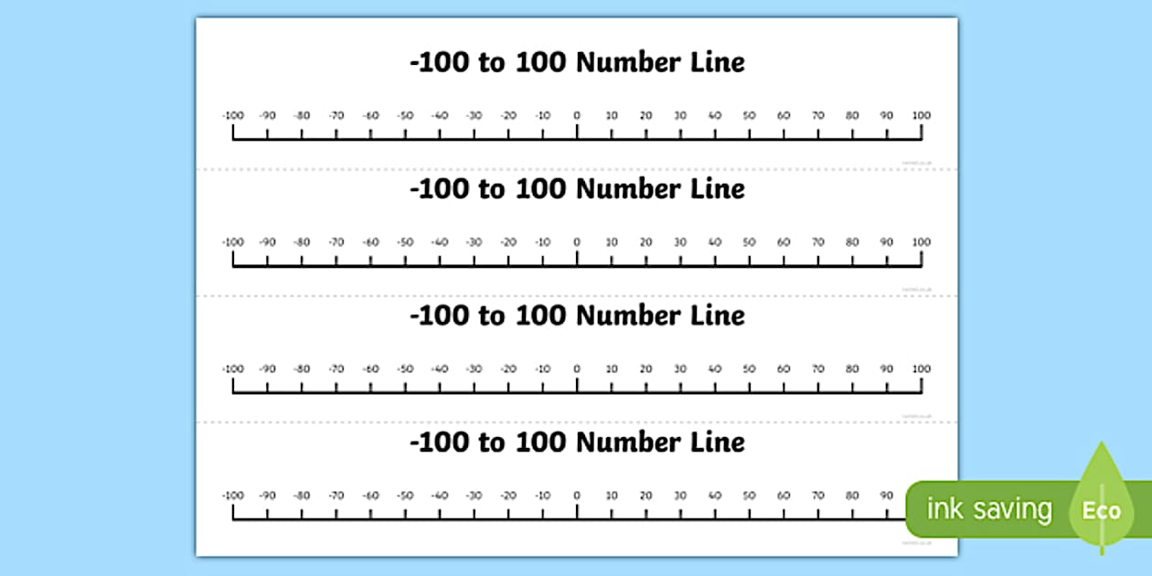 Numbers Minus 100 to 100 in 10s Number Line (teacher made)