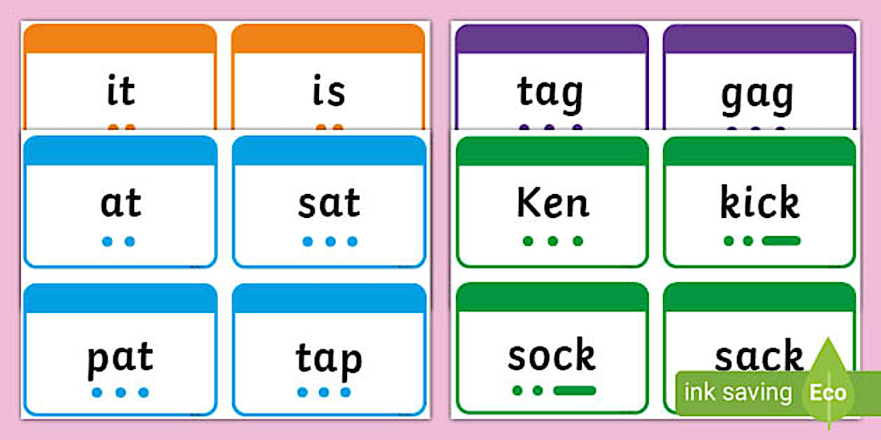 Phase 2 Sound Cards | Button and Word | Printable - Twinkl