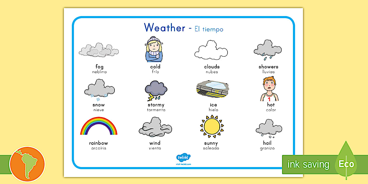 Weather Word Mat English/Spanish - Weather Word Mat