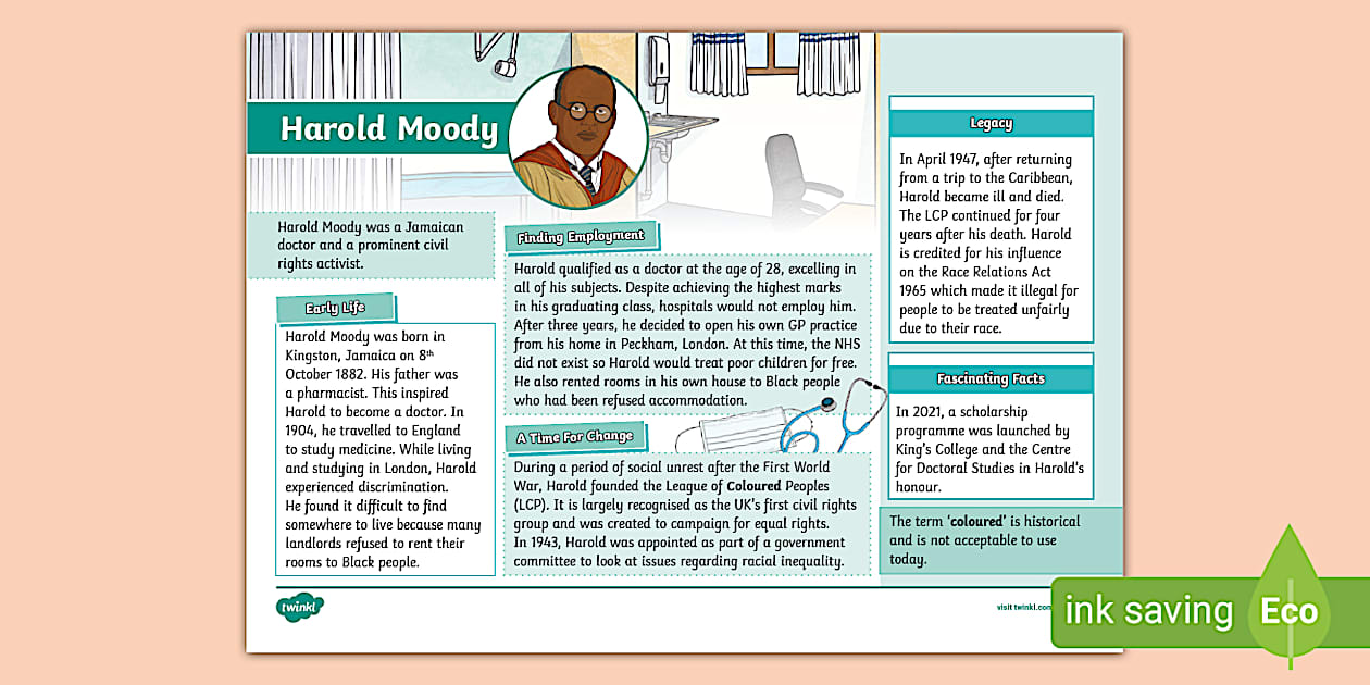 Harold Moody Fact File - Twinkl - KS2 (Lehrer gemacht)