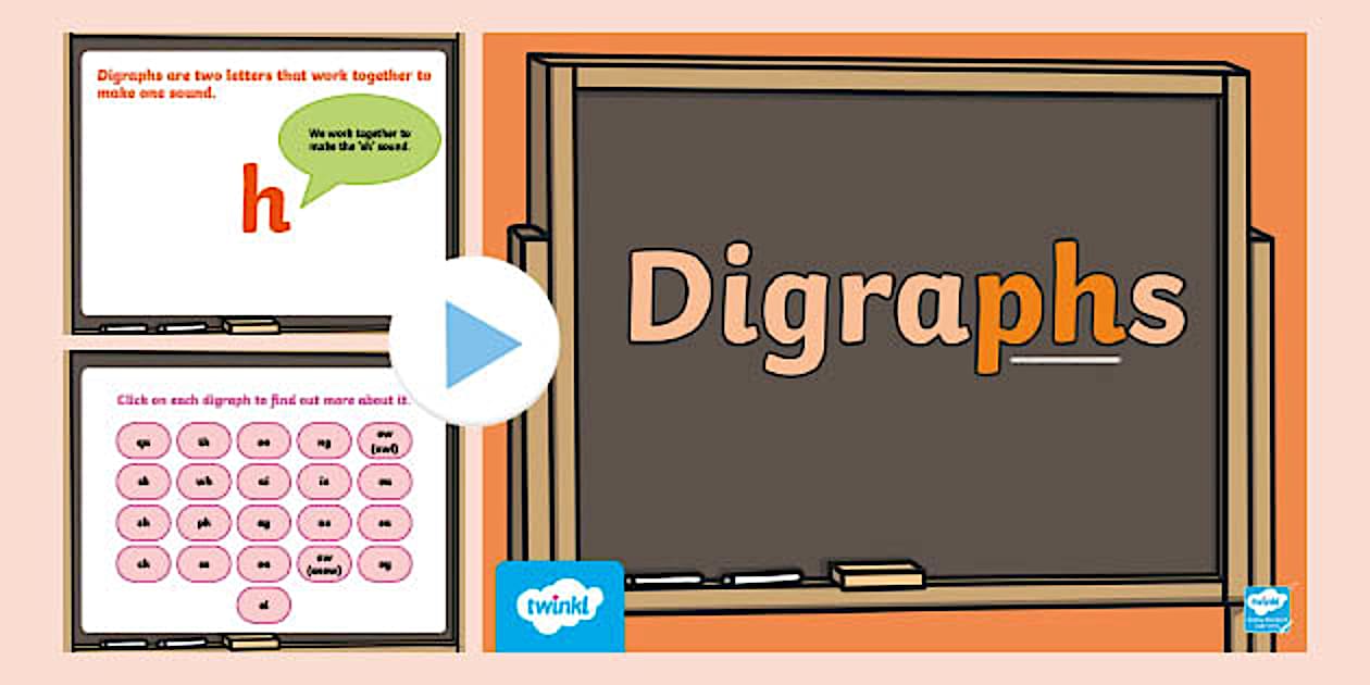 Digraphs PowerPoint (teacher made) - Twinkl