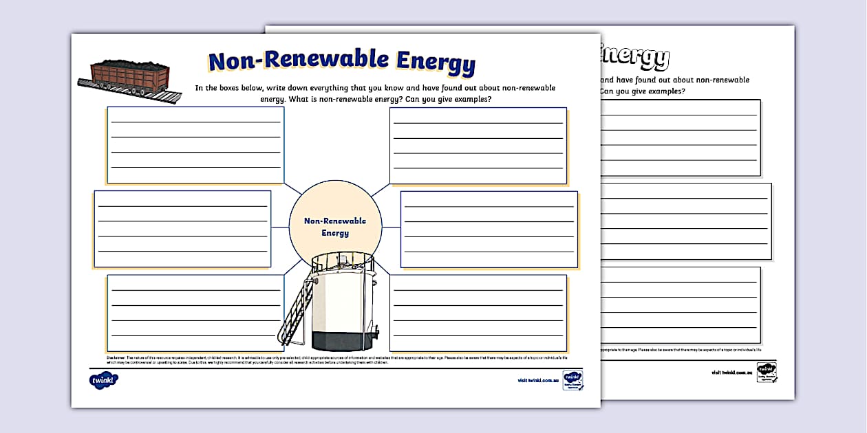 Non-Renewable Energy Mind Map