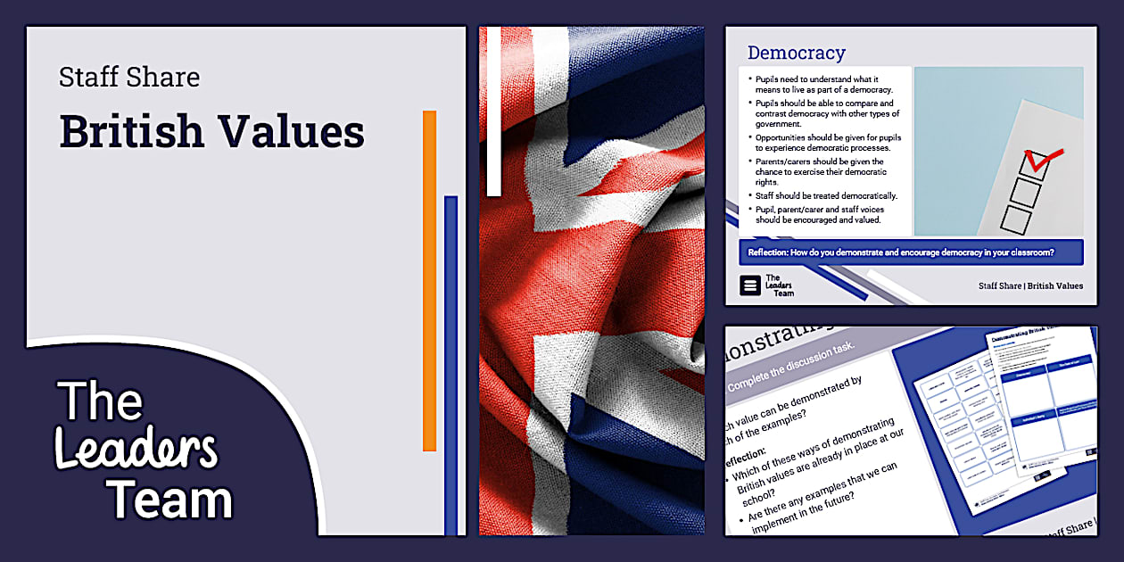 Staff Share: CPD for Teachers - British Values - Twinkl