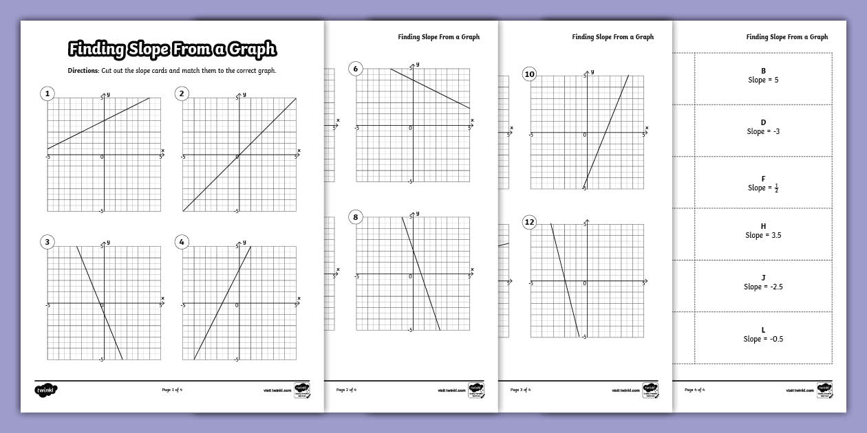 Eighth Grade Finding Slope From a Graph Matching Cards