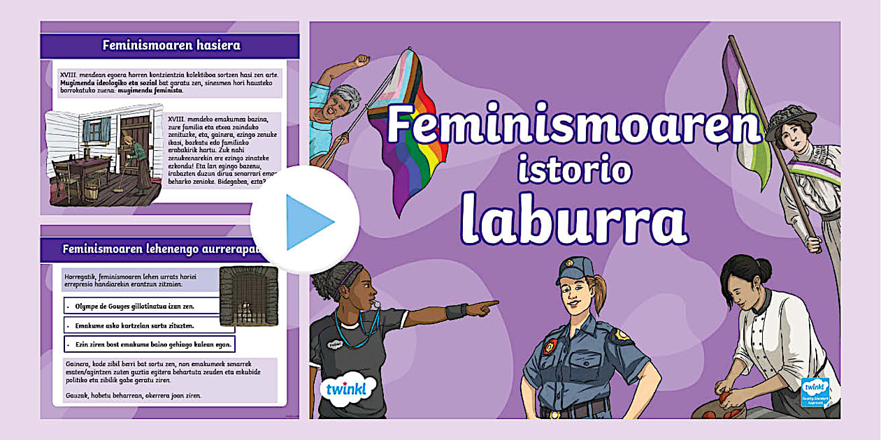 Aurkezpena: Feminismoaren istorio laburra - Euskera - Twinkl