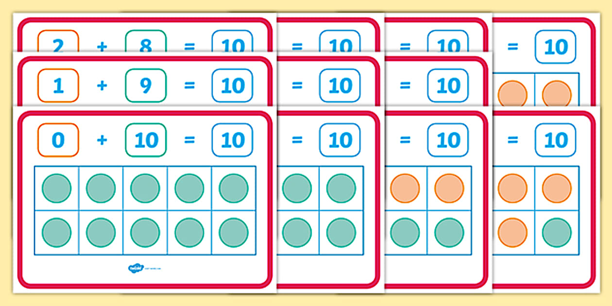 👉 Number Bonds to 10 Ten-Frame Posters (teacher made)